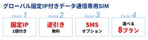 インターリンクLTE SIMの料金とお支払い方法 | MVNO（格安SIM）比較